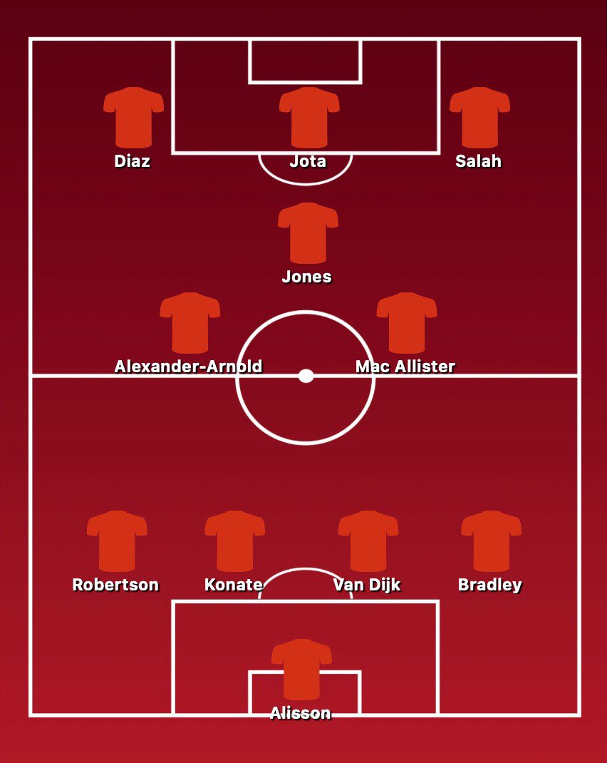 What a dilemma! Who starts now?