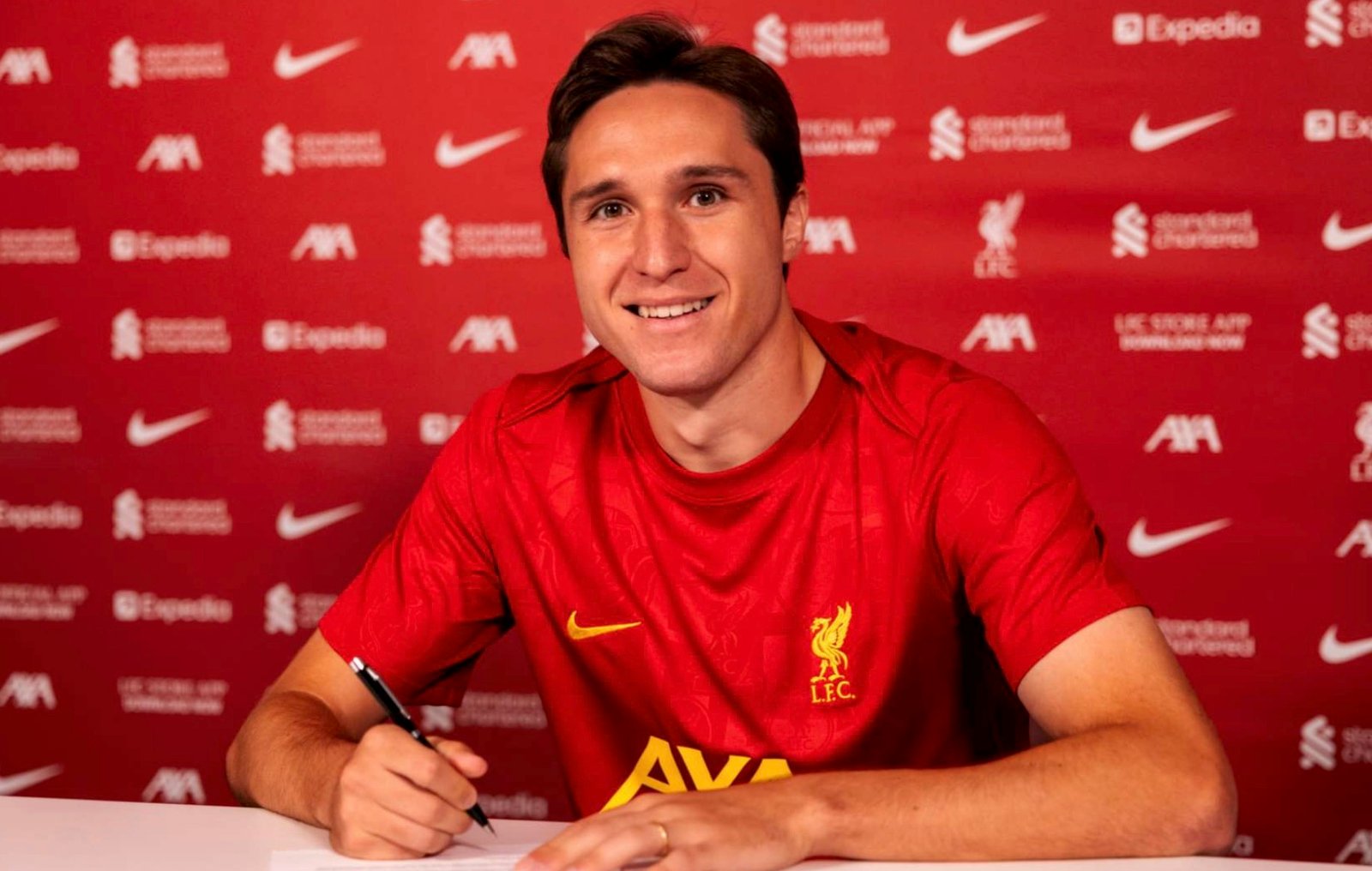The signing of Federico Chiesa: Shrewd acquisition or bargain basement ...